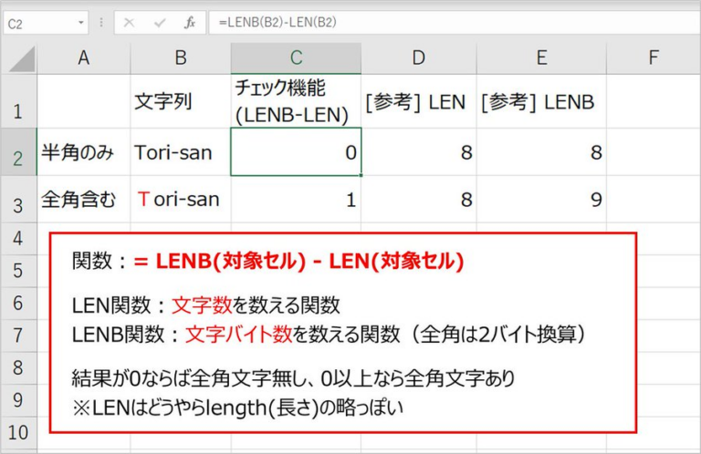 LEN関数とLENB関数で、半角文字の中に全角文字の混在を探索する方法 | モダンExcel研究所（モEx研）